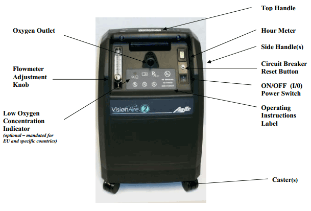 VisionAire 2 Pediatric Oxygen Concentrator | VisionAire 2 - Pediatric ...