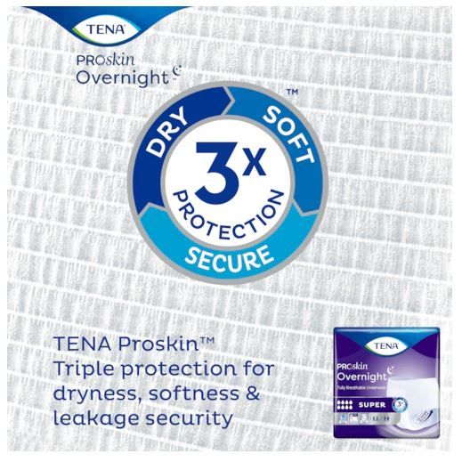 TENA Protective Underwear Overnight - Essity 72235, 72325, 72427 ...