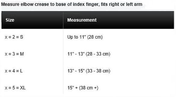 DonJoy UltraSling III Shoulder Support Slings, ER - Sm, Med, Lg, XL ...
