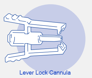 BD Interlink Needleless IV Access Cannula - 303370, 303367, 303346, 303345