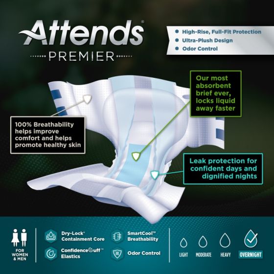 [Ships Free] Attends Premier Briefs - Medium, Large, XL - Super ...