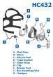 FlexiFit, CPAP, Full Face, Mask, Fisher & Paykel, F&P, HC431, HC432 ...