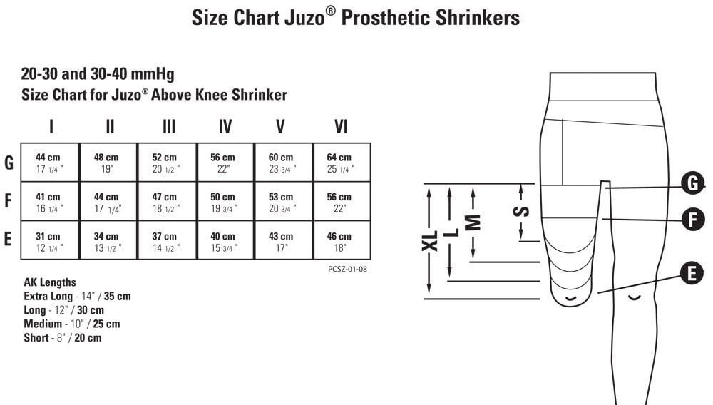 Juzo Dynamic Above the Knee Stump Shrinker 30-40 mmHg - Size I, II, III ...