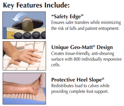 PressureGuard APM2 Safety Supreme | Span America Mattress