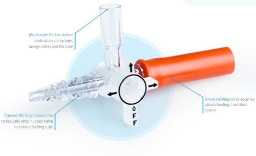 Lopez Valve Feeding Tube Adapter - Vitality Medical