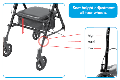 Step N Rest Rollator Walker BUY Rollator, Walker, Step N' Rest, Rolling ...