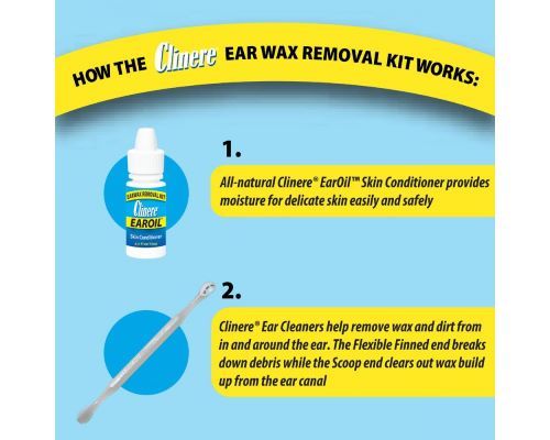 Clinere Earwax Removal Kit | Vitality Medical