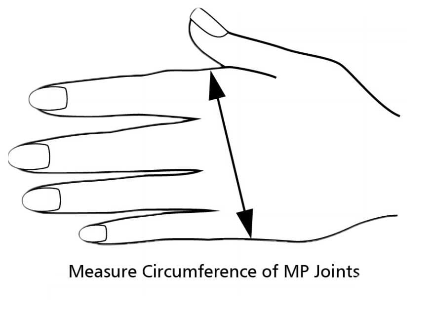 Comfort Cool Wrist and Thumb Splint - CMC Restriction | Vitality Medical