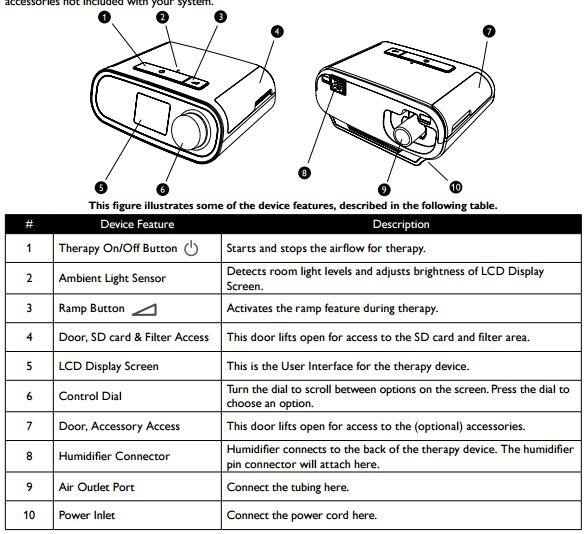 Respironics DreamStation CPAP Machine | DSX200T11