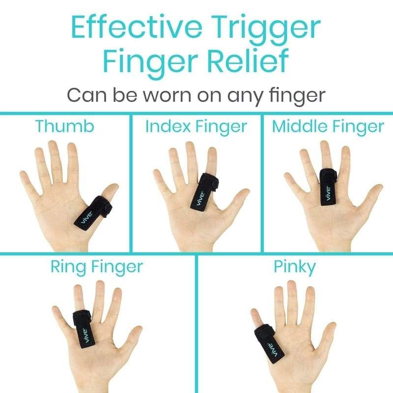 Vive Trigger Finger Splint - Single or Dual Brace, Standard or Extended Length | Vitality Medical