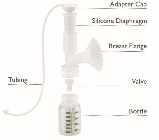 Elite Breast Pump Ameda 17608