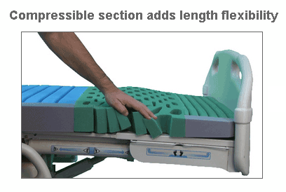 [Ships Free] Geo-Mattress UltraMax | Span America Mattress