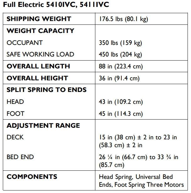 [Ships Free] Invacare Full Electric Hospital Bed | 5410IVC