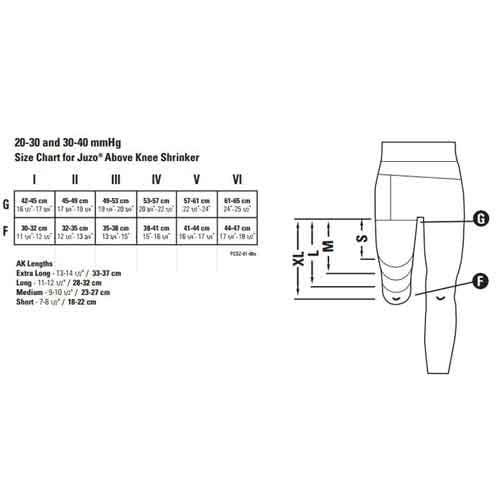 Juzo Dynamic Dynamic Above the Knee Stump Shrinker, Hip Attachment 20 ...