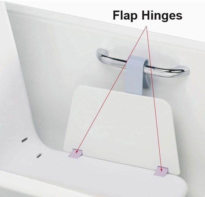 Accessories for Archimedes by Mangar Health | Vitality Medical