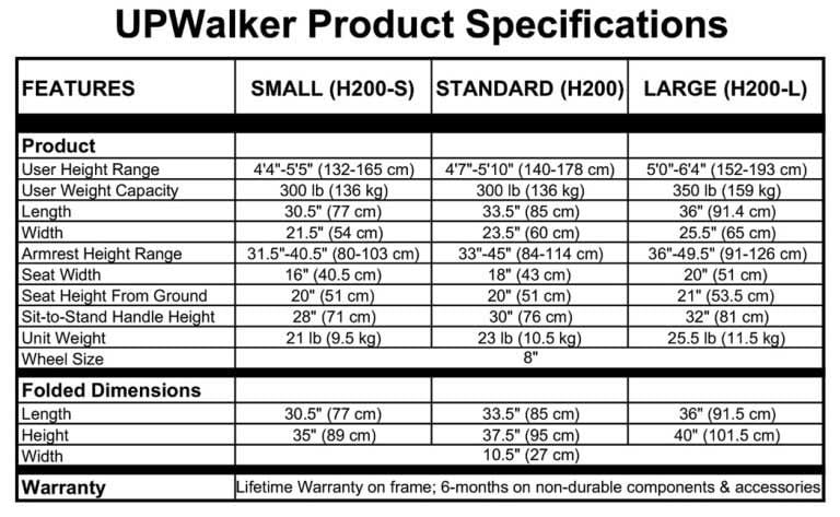 [Ships Free] UPWalker Stand Up Walking Aid - LifeWalker