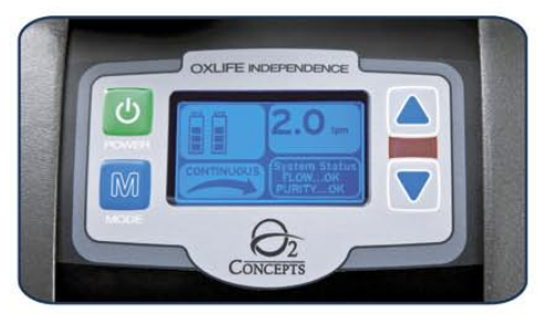 [Ships Free] Oxlife Independence Portable Oxygen Concentrator - O2 ...