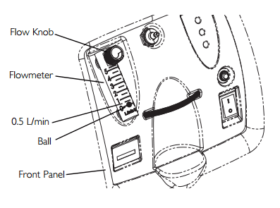 Invacare Perfecto2 V Oxygen Concentrator 5- Liter Machine - IRC5PO2V