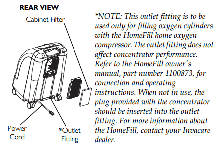 Invacare Perfecto2 V Oxygen Concentrator 5- Liter Machine - IRC5PO2V