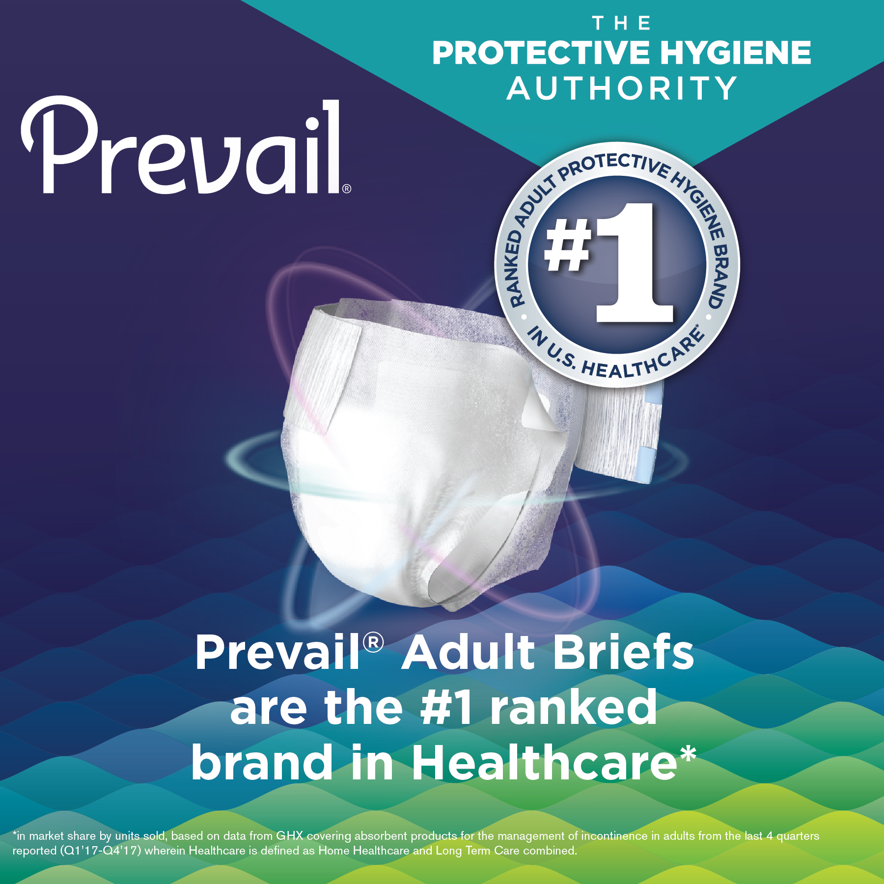 Prevail Per-Fit Daily Briefs - Unisex | S M L XL | Vitality Medical