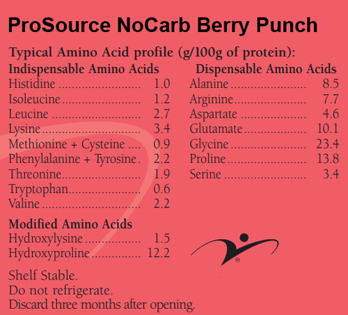 ProSource NoCarb Liquid Protein Drink | Vitality Medical
