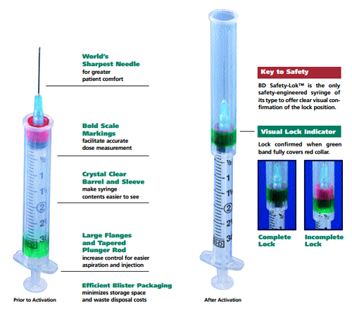BD 5 mL Syringe with Needle, 5 mL, 22 Gauge, 1-1/2 in. | Vitality Medical