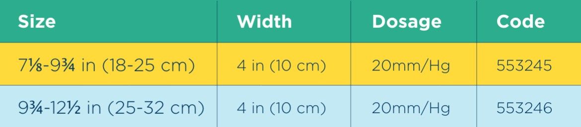 UrgoK2 Lite Dual Compression Bandage - 20 mmHg | Vitality Medical