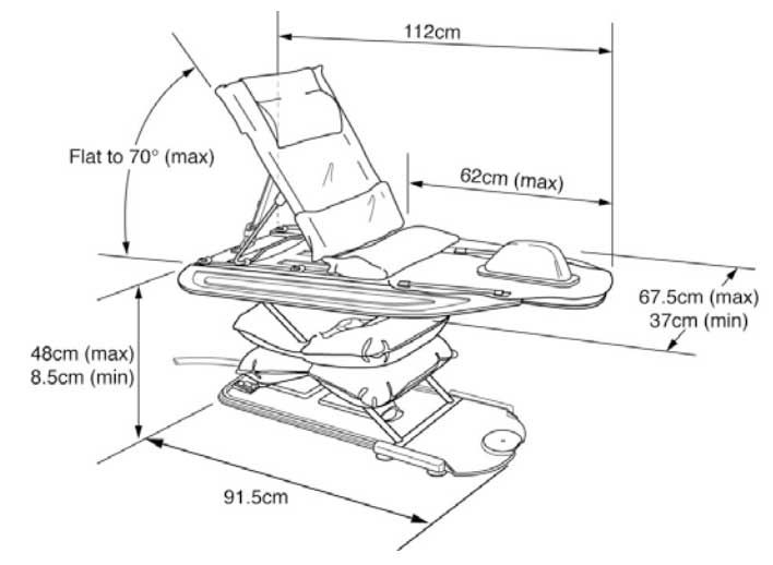 Mangar Surfer Bather Bath Lift [ON SALE] | Pediatric Bath Lift ...