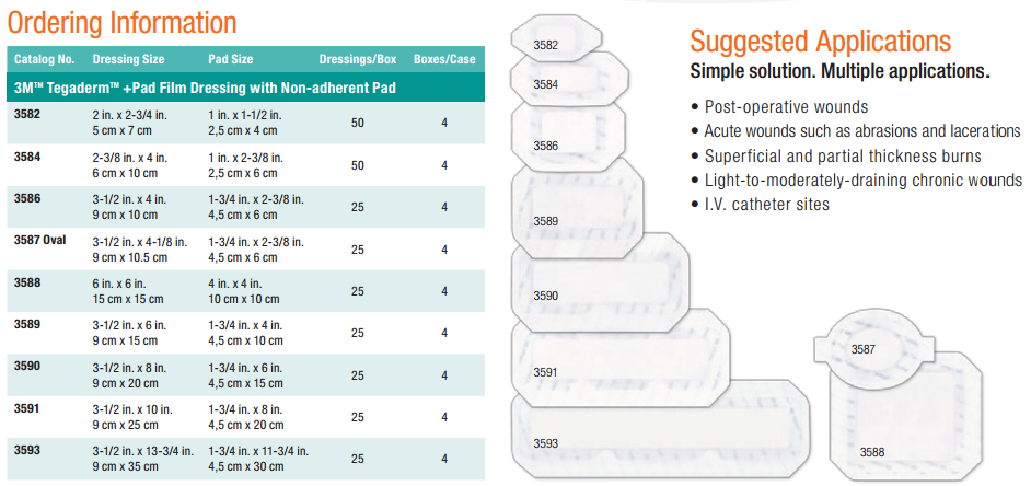 3M 3590 Tegaderm +Pad Transparent Dressing | 3-1/2 x 8 | Vitality Medical