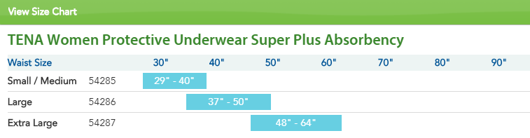 TENA Women's Super Plus Heavy Underwear - Small/Medium, Large, X-Large ...
