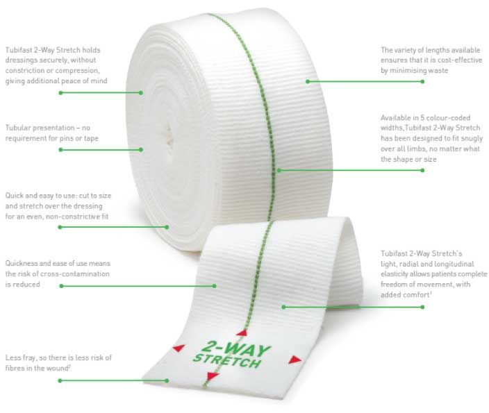 Tubifast Red Line 10m - 1.5 Inch x 11 Yard Tubular Bandage - Molnlycke ...