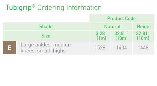 Tubigrip Size E | 3.5 Inch Elasticated Tubular Bandage Roll | Molnlycke ...