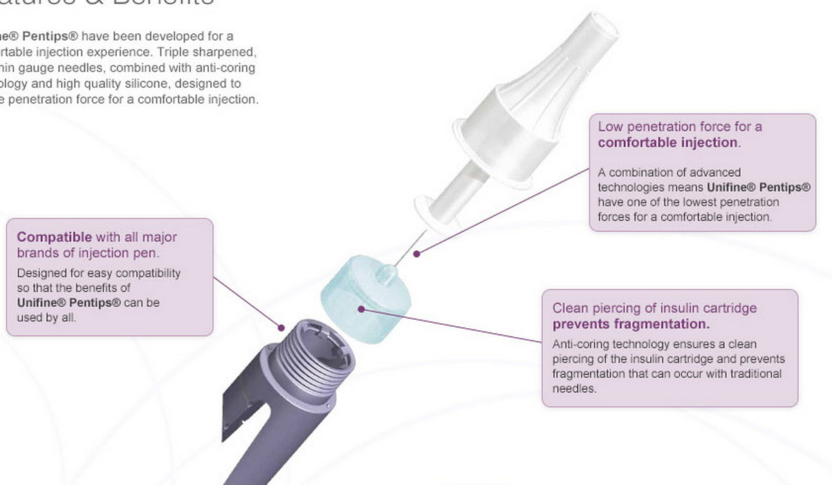 Unifine Pentips - Owen Mumford | Vitality Medical