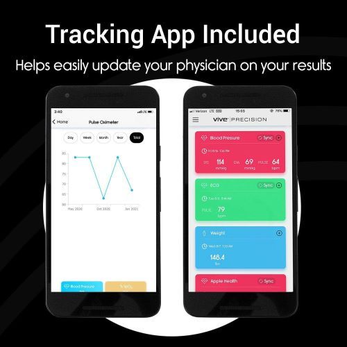 Vive Precision Finger Pulse Oximeter (Bluetooth) - DMD1046 | Vitality ...
