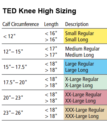 Covidien TED Hose White Knee High Closed Toe | 4278, 4282, KE4279A ...