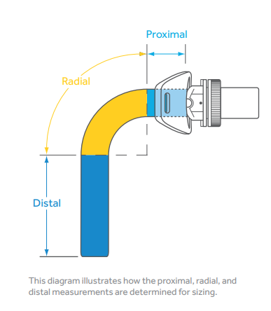 Shiley XLT Extended-Length Cuffless Tracheostomy Tube - Medtronic ...