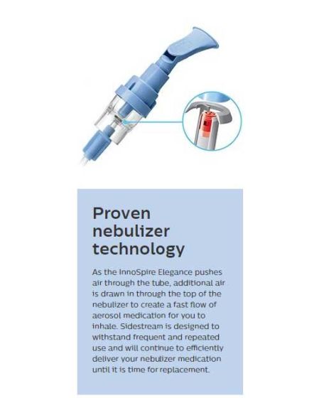Philips Respironics Innospire Elegance Compressor Nebulizer | Vitality ...