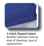 [Ships Free] Geo-Mattress UltraMax | Span America Mattress