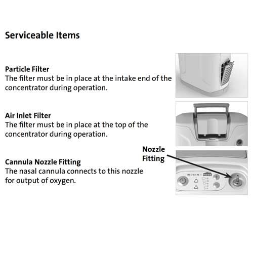 Inogen At Home Oxygen Concentrator, 5 Liter - Inogen GS-100