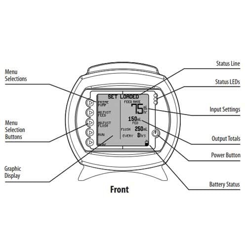 [Ships Free] Kangaroo ePump Enteral Feeding Pump - Covidien 382400 ...