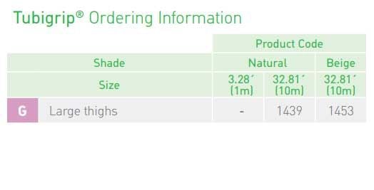 Tubigrip Size G | 4.5 Inch Elasticated Tubular Bandage | Molnlycke 1453 ...