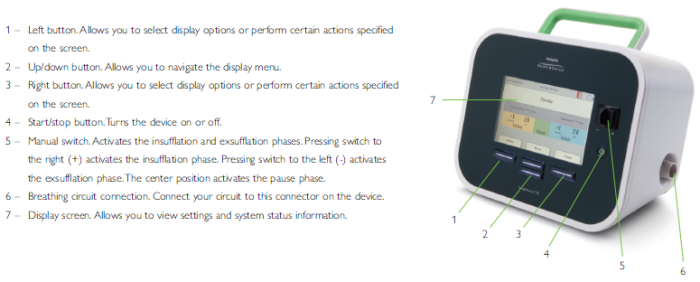[Ships Free] Cough Assist T70 Device - Respironics 1098160