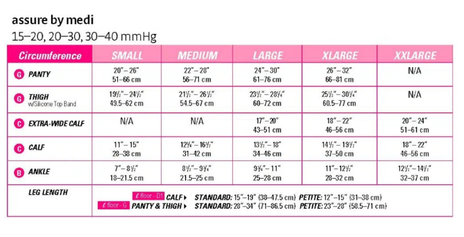 Mediven Assure Knee High 20-30 mmHg Compression Stockings, Closed Toe ...