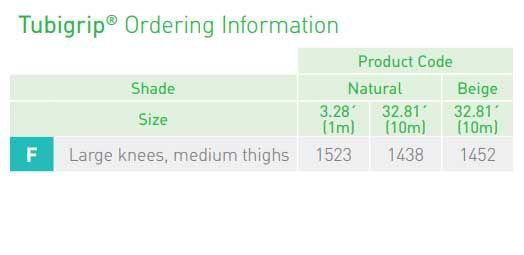 Tubigrip Size F | 4 Inch Elasticated Tubular Bandage | Molnlycke 1523 ...