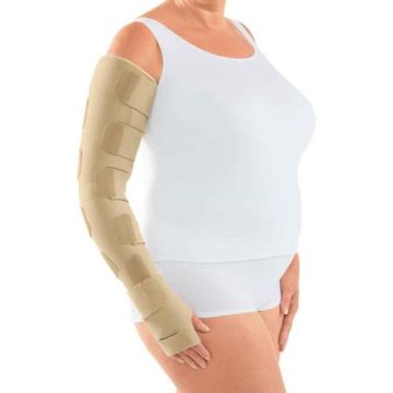 Lymphedema Sleeves for Legs & Arms | Vitality Medical