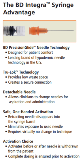 BD Integra 3 mL Syringe w/Detachable Needle, Sterile, Hypodermic Needle ...