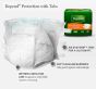 Depend Briefs for Maximum Protection FREE SAMPLE Absorbent Brief 19317 ...