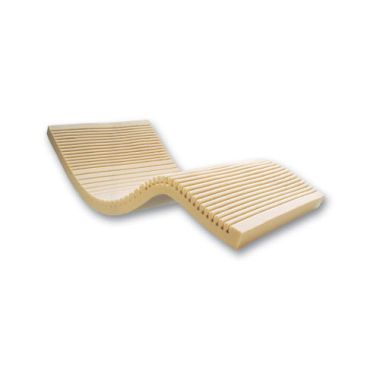 [Ships Free] Geo-Matt Foam Mattress Overlay 5009, 50960457, 50960580 ...