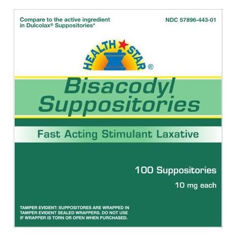 Bisacodyl Laxative Suppositories 10mg BUY Suppository Bisacodyl ...