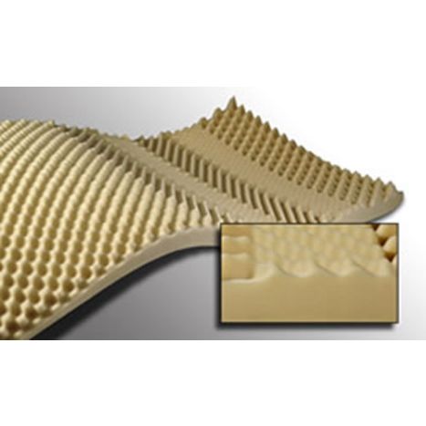 SpanAmerica Convoluted Foam Overlay SP22R000, SP22S000, SP32R000 ...